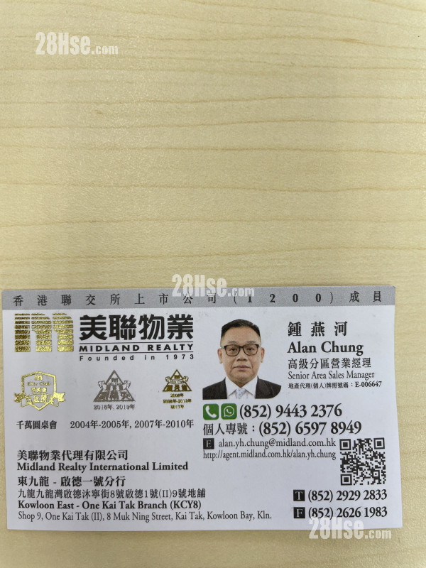 Midland Realty | 28Hse