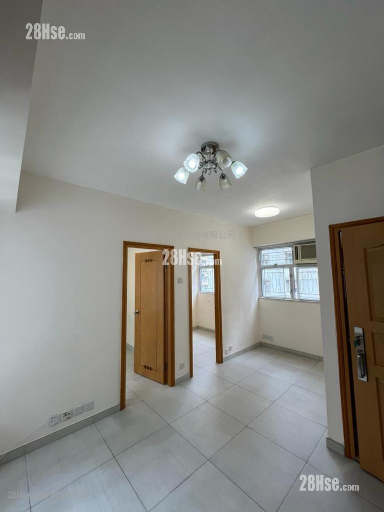 Po Fung Building #2930723 Rental Property Detail Page | 28Hse
