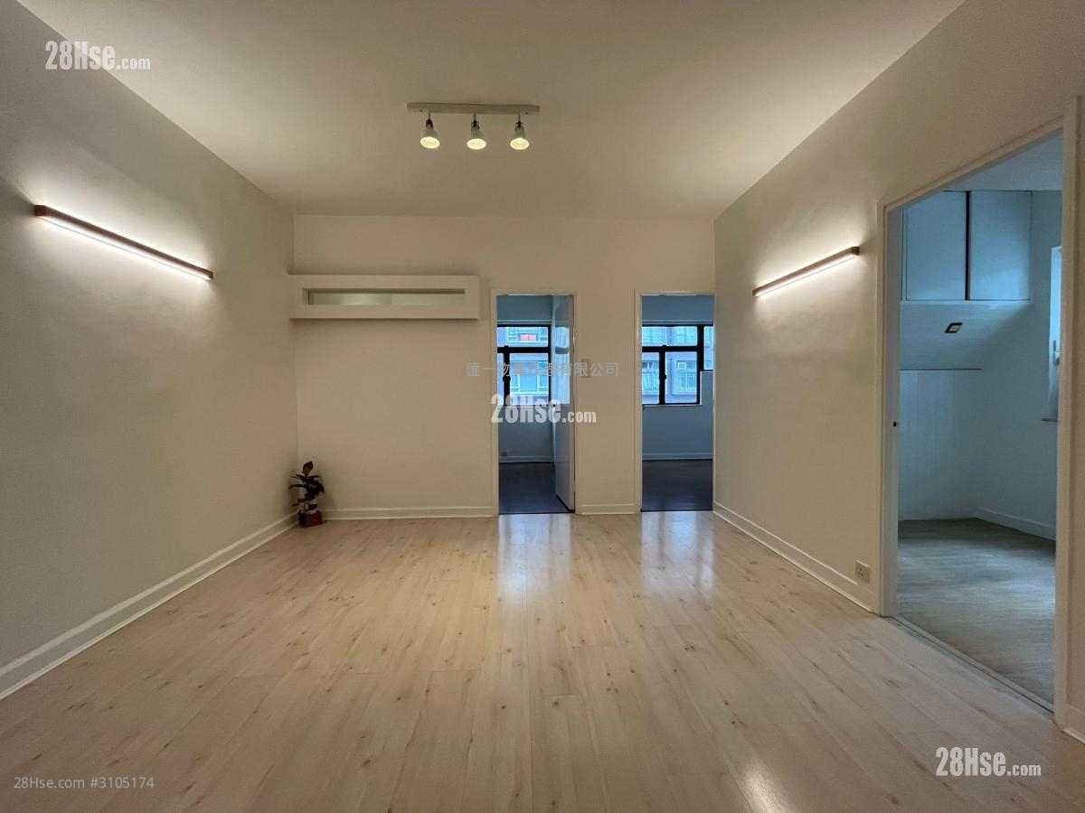 Tai Shing Building #3105174 Rental Property Detail Page | 28Hse