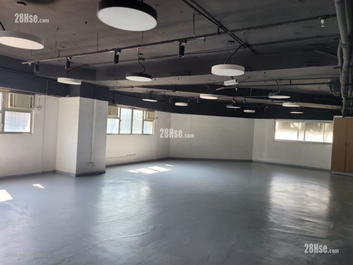 Sunbeam Centre #3288472 Rental Property Detail Page | 28Hse