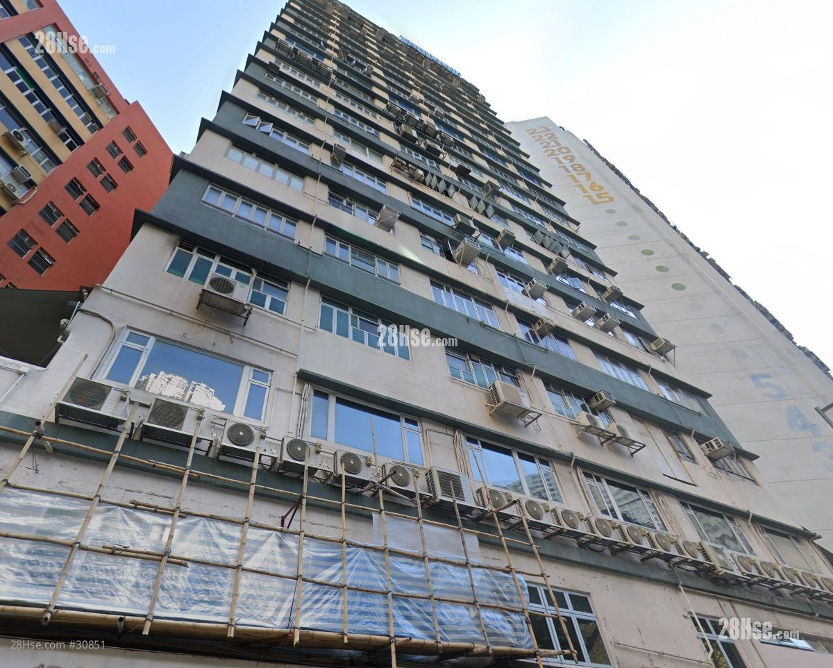Kam Tai Hing Industrial Limited | Tai Po | District Estate Information ...