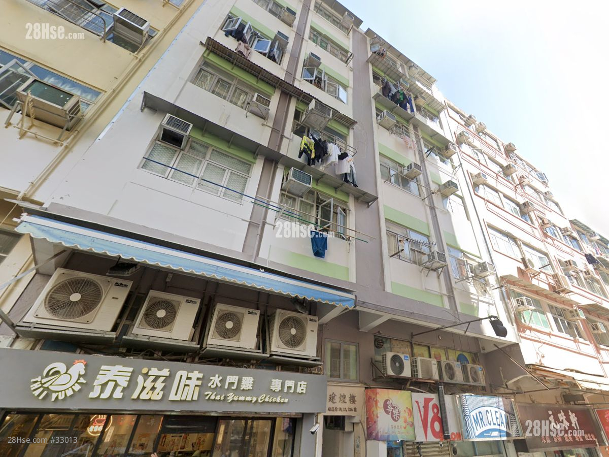 Kin Wong Building ultimate guide. Real-time sold price trends, floor ...