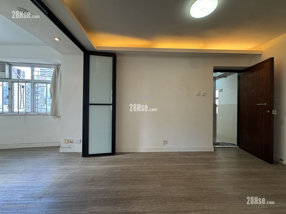 Fung Yu Building #3644099 Rental Property Detail Page | 28Hse