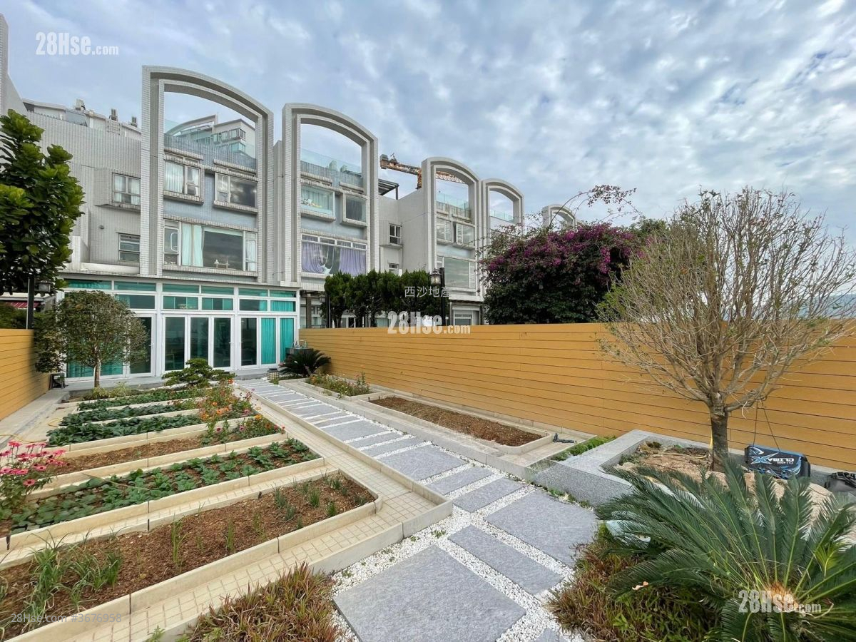 Aqua Blue #3676958 For Sale Property Detail Page | 28Hse