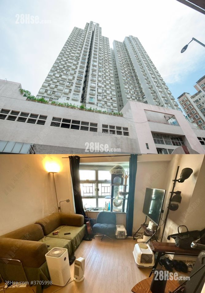 Kui Fat Building #3705998 For Sale Property Detail Page | 28Hse