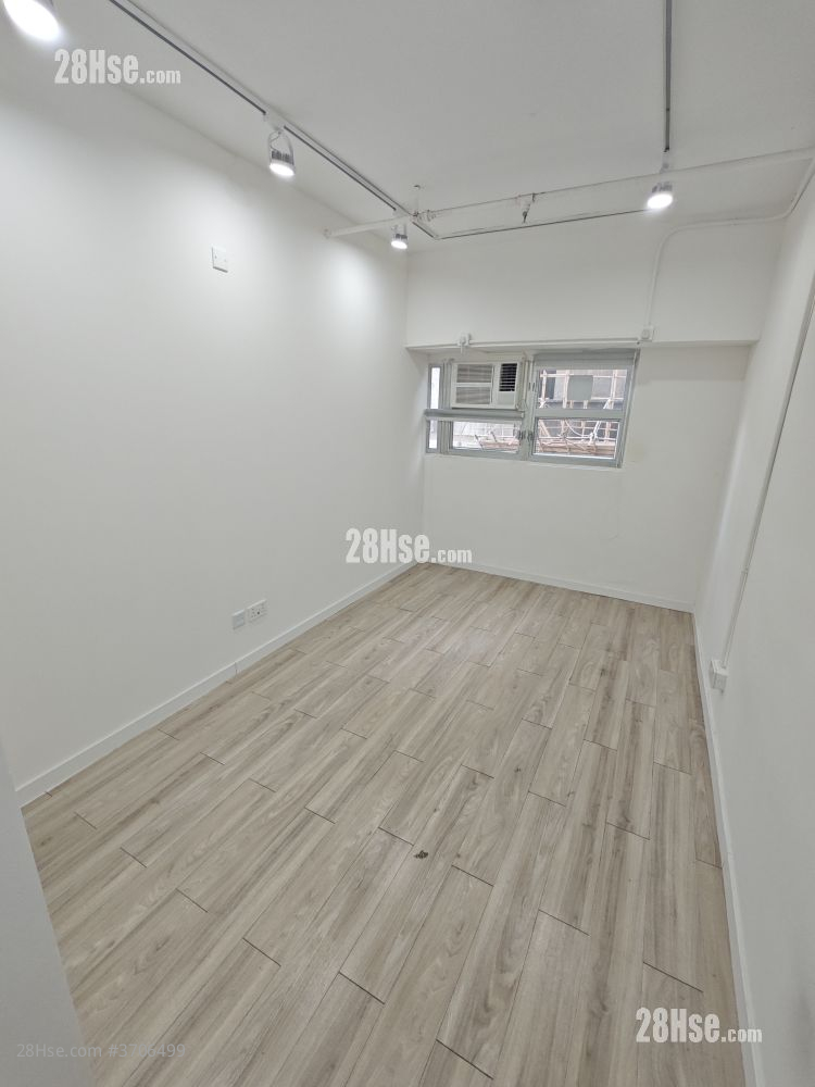 Sunbeam Centre #3706499 Rental Property Detail Page | 28Hse