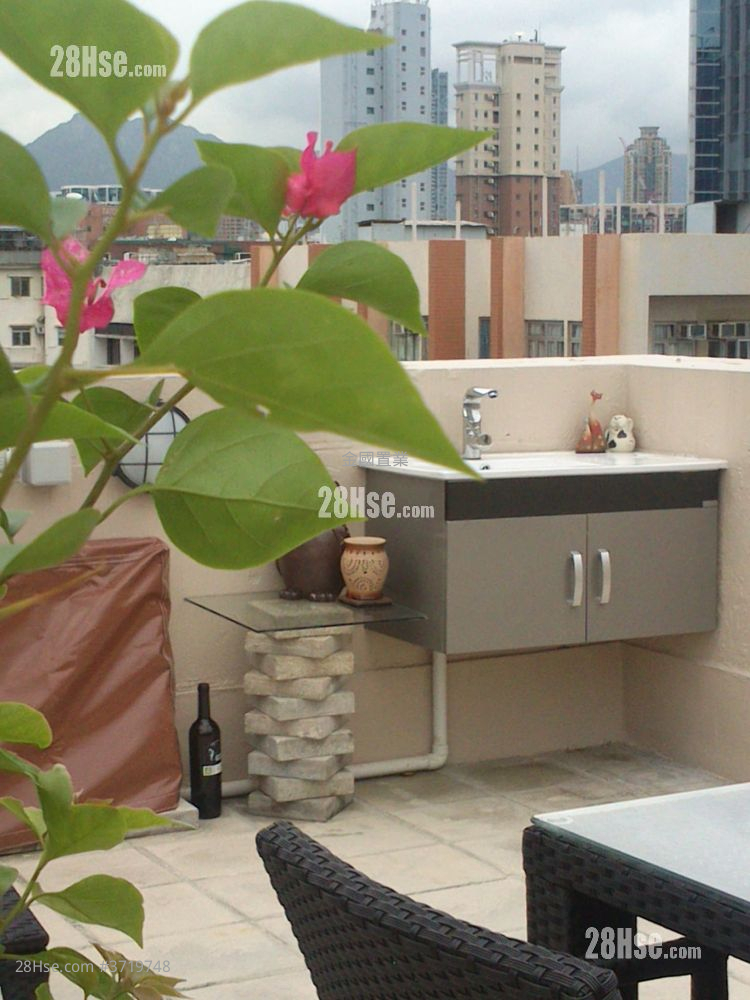 Lucky Building #3719748 For Sale Property Detail Page | 28Hse
