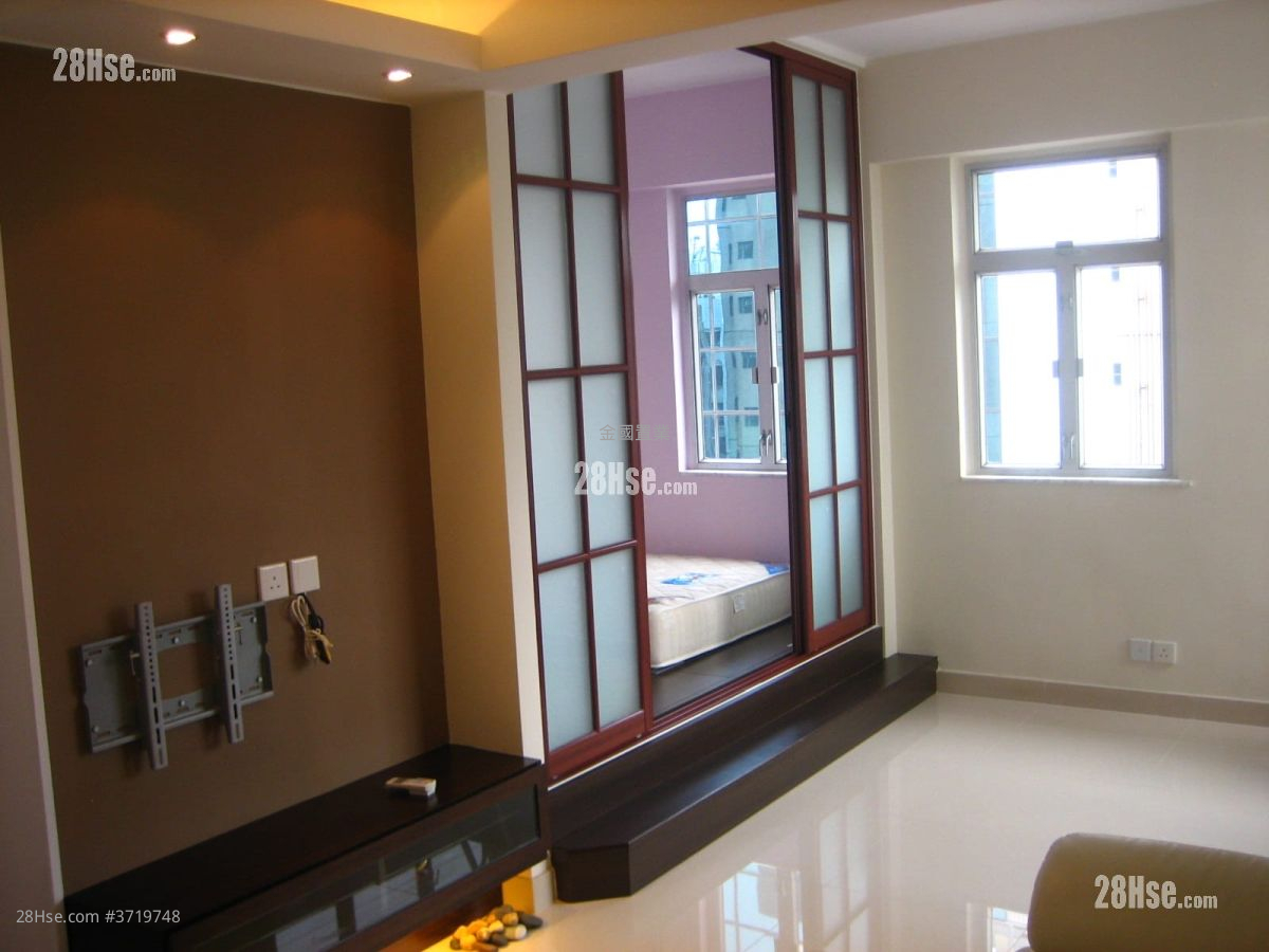 Lucky Building #3719748 For Sale Property Detail Page | 28Hse